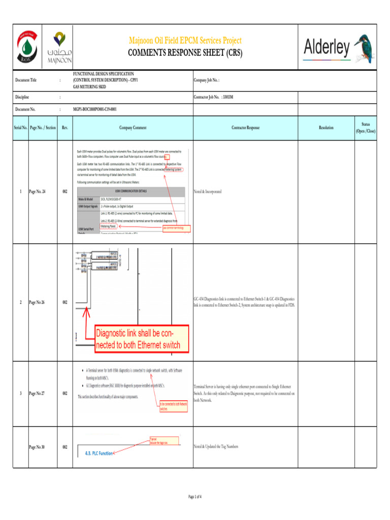 MGP1-BOC1888PO001-C19-0001_003 | PDF | Specification (Technical Standard) | Programmable Logic ...