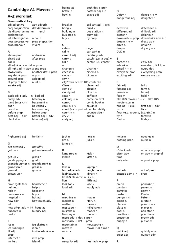 Cambridge A1 Movers Wordlist Guide | PDF | Linguistic Morphology | Syntax
