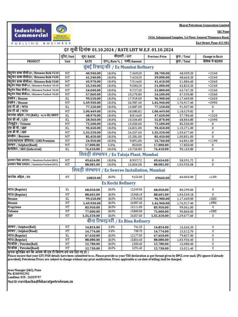 IOCL Bitumen Price List 2024 | PDF | Economic Paleontology | Fuels
