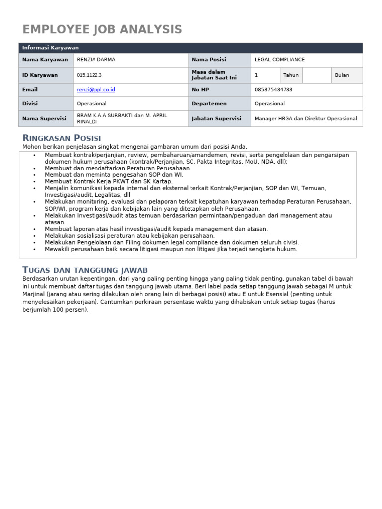 Operasional - Beban Kerja Karyawan - LEGAL COMPLIANCE | PDF