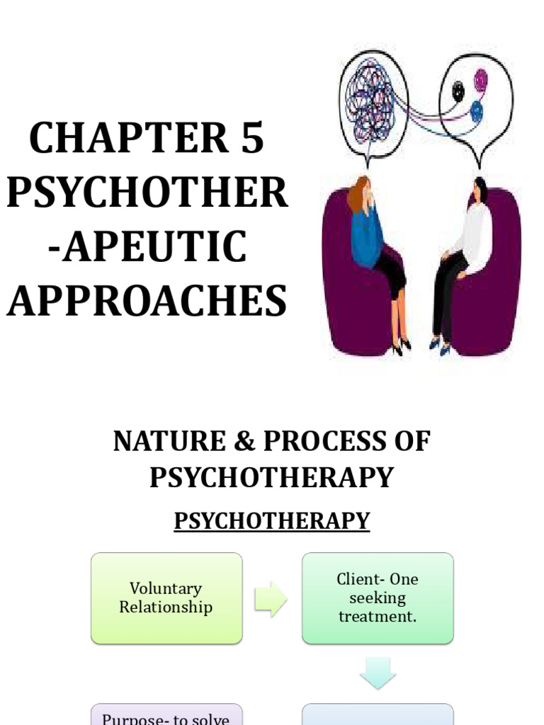 Chapter 5_Therapeutic Approaches | PDF | Psychotherapy | Behaviour Therapy