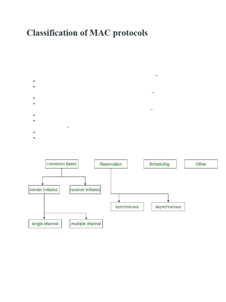 Unit 5 - Classifications of MAC Protocols - Classifications of Routing Protocols ...