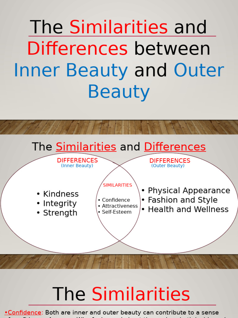 Inner vs Outer Beauty Explained | PDF