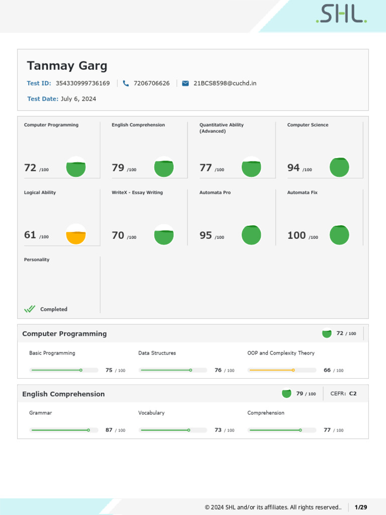 Tanmay Garg - AssessmentCenterReport - 163 | PDF | Time Complexity ...