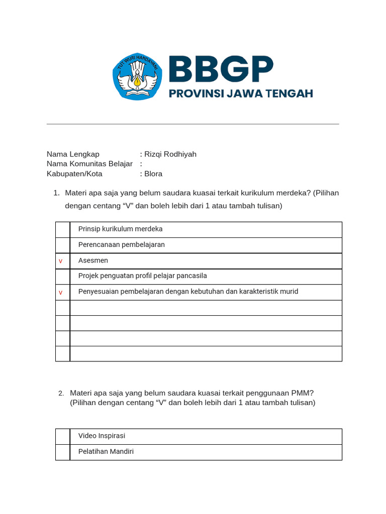 Rizqi Rodhiyah - Format Identifikasi | PDF