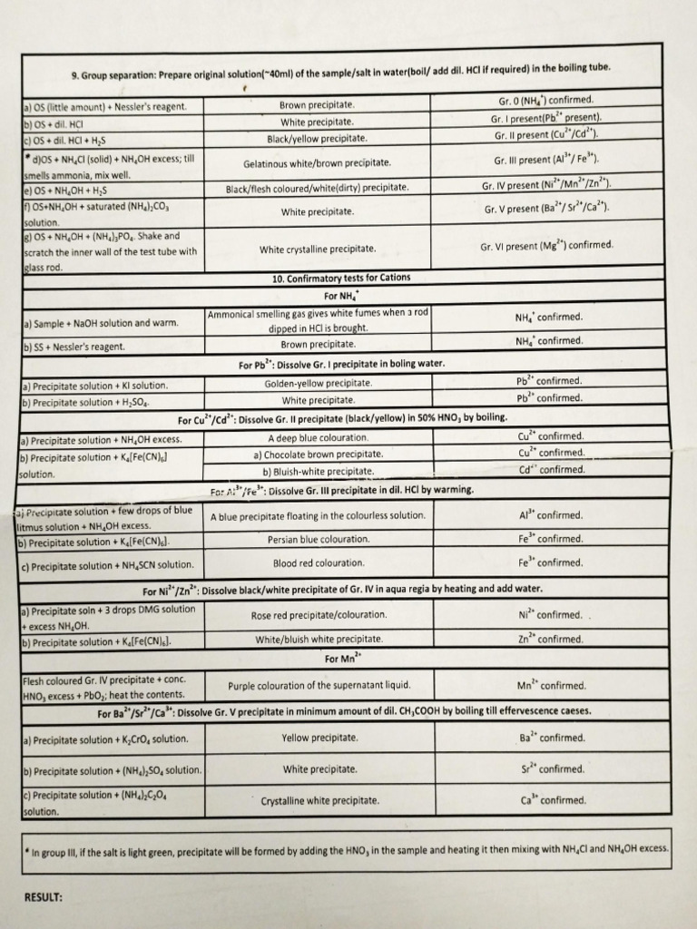 Scan | PDF