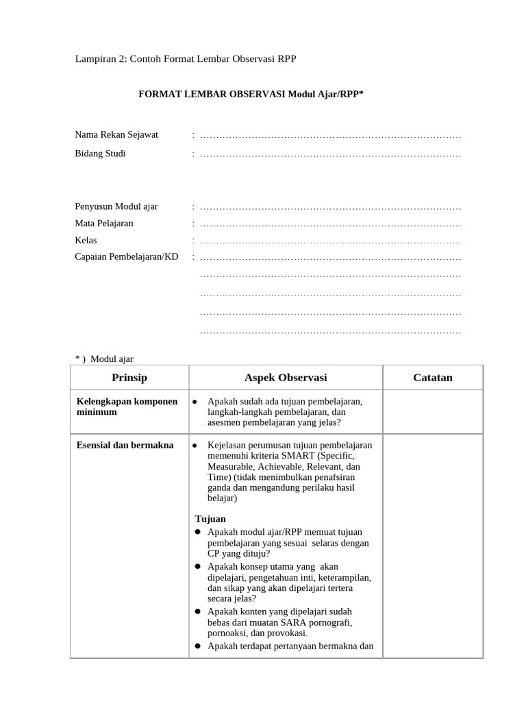 Lampiran 2 - Contoh Format Lembar Observasi RPP | PDF