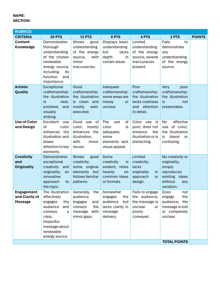 Rubric s | PDF | Creativity | Cognitive Science