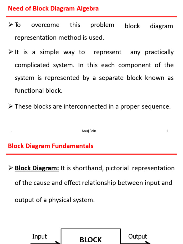 Block Diagram Algebra Techniques | PDF | System | Computer Engineering