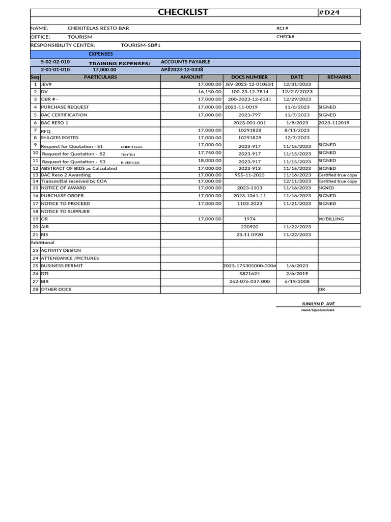 Checklist | PDF | Accounts Payable | Business Economics