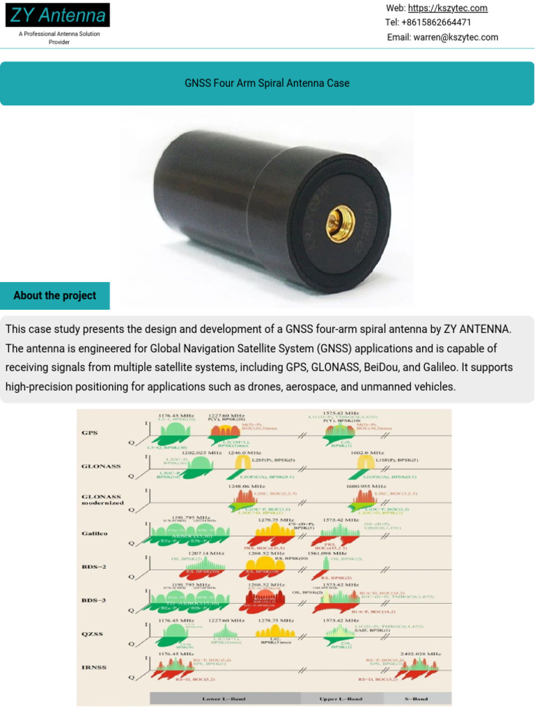GNSS Four arm spiral antenna | PDF | Antenna (Radio) | Global ... GNSS Four arm spiral antenna | PDF | Antenna (Radio) | Global ...