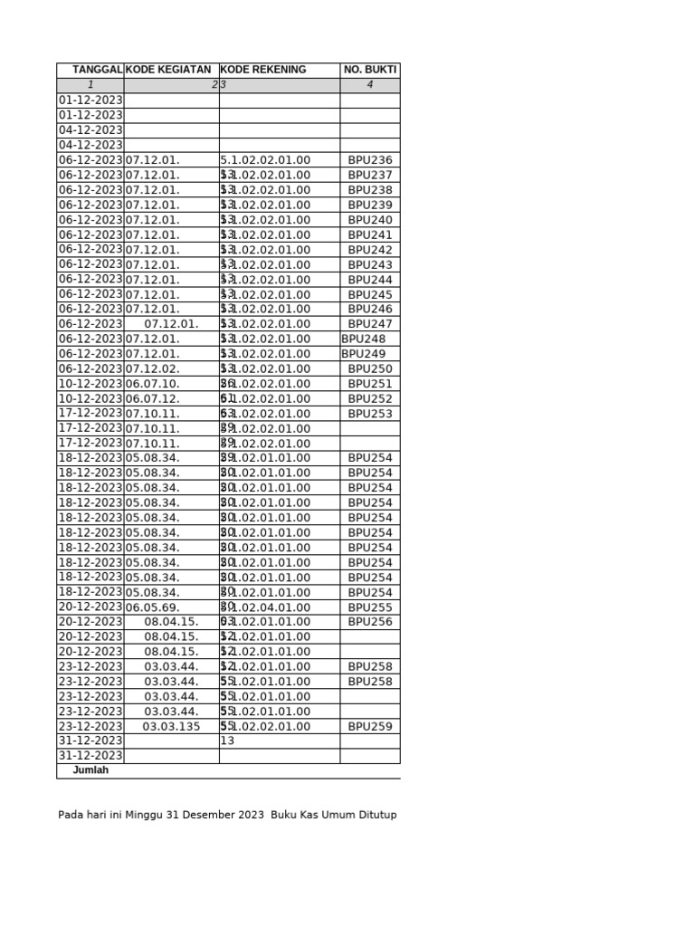 Bku Desember Edit | PDF