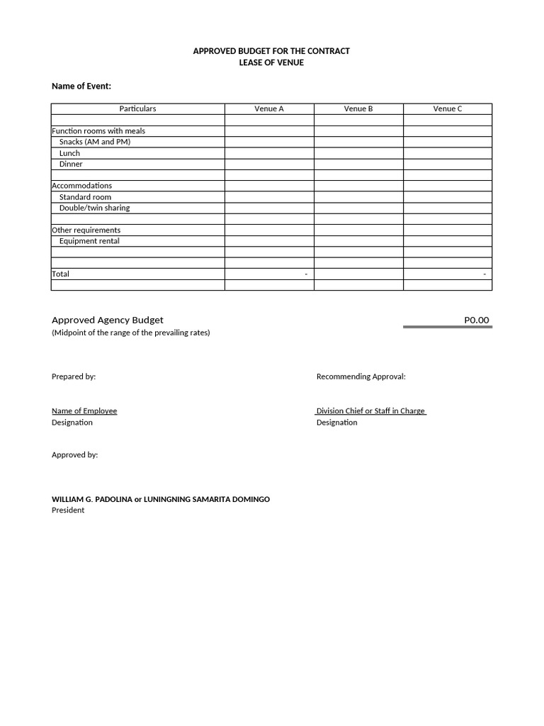 Annex B-ABC Venue (Template) | PDF