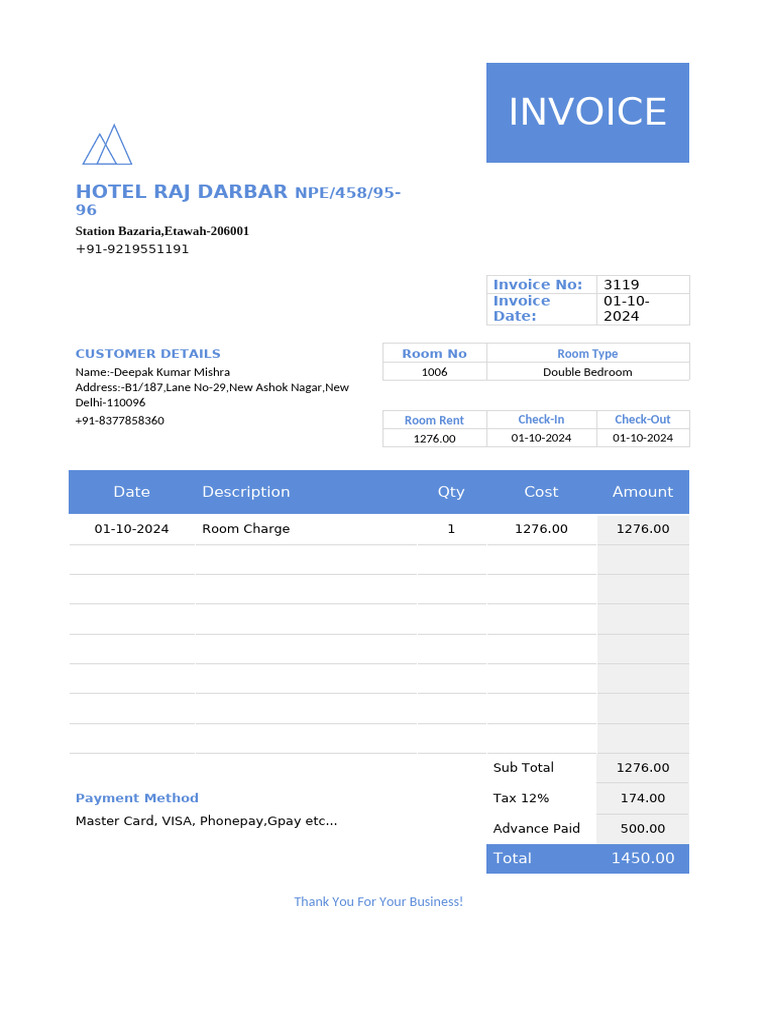 Hotel Invoice Template for Editing | PDF