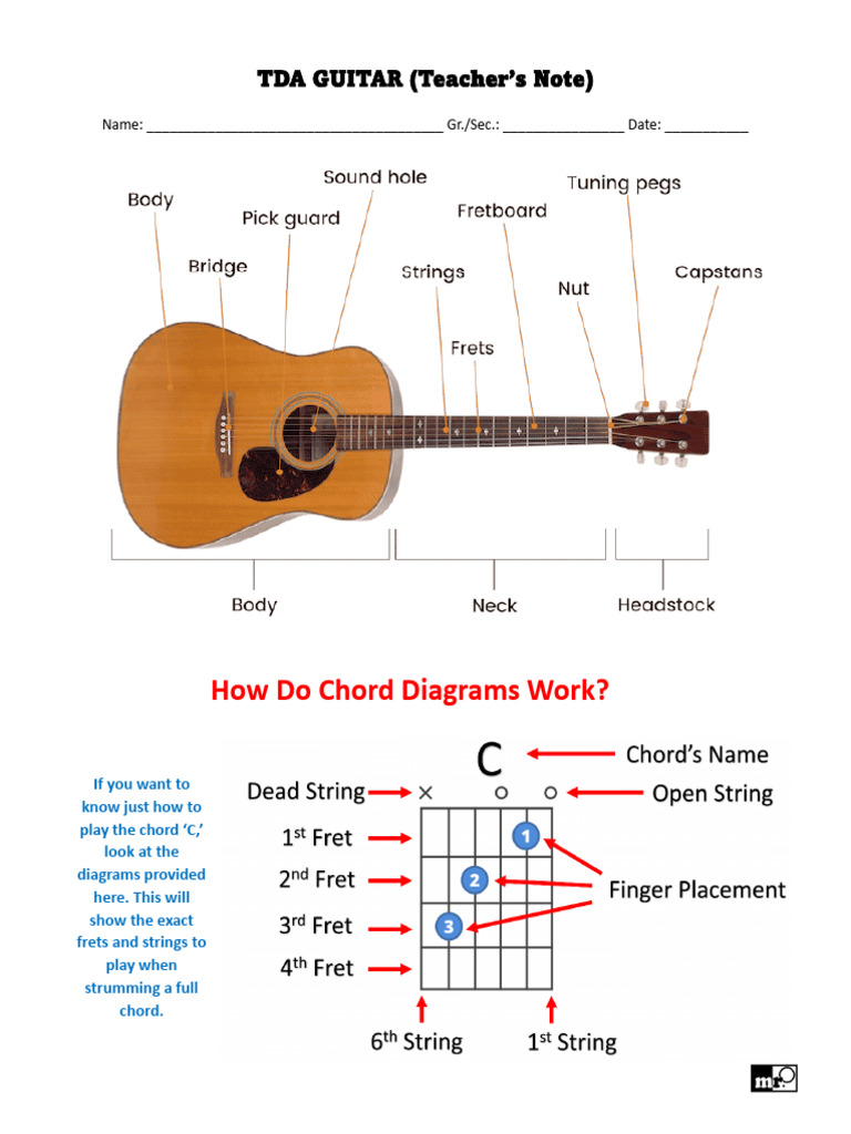 TDA GUITAR Teachers Note | PDF