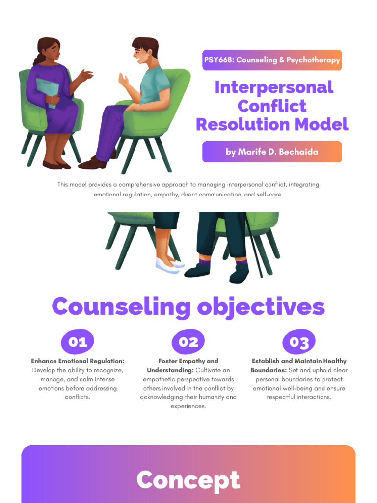 Personal Counseling Model | PDF | Empathy | Emotions