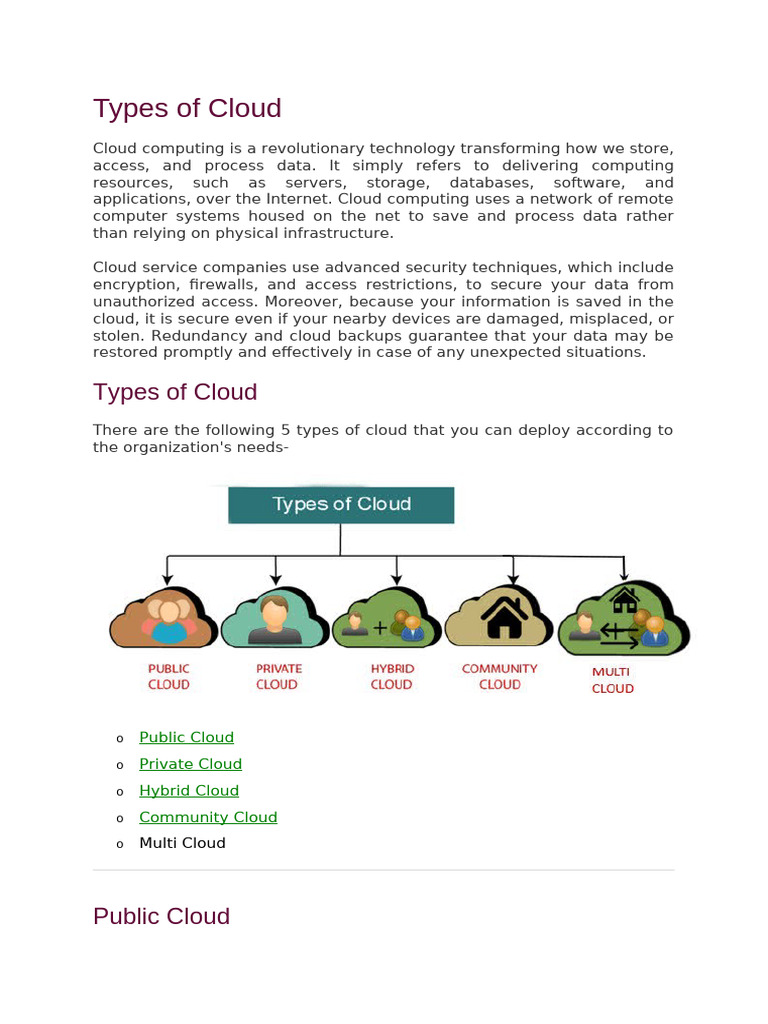 Types of Cloud | PDF | Cloud Computing | Computer Security
