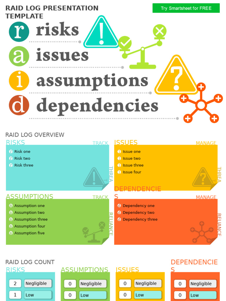 IC RAID Log Presentation 11658 PowerPoint | PDF