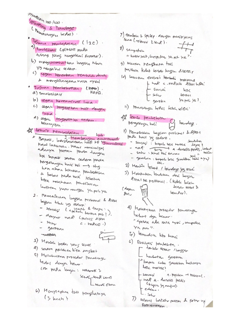 Splinting And Bandage Pdf