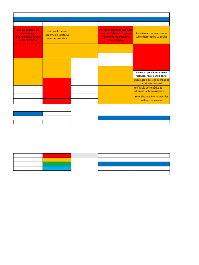 Mapa de Atividades Semanal de RH | PDF | Gestão de recursos humanos ...