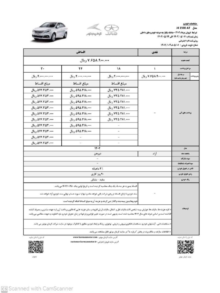 1402-5-7-kerman-motor | PDF