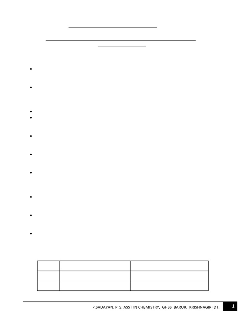 Class 11 Chemistry Important Questions | PDF | Mole (Unit) | Gases