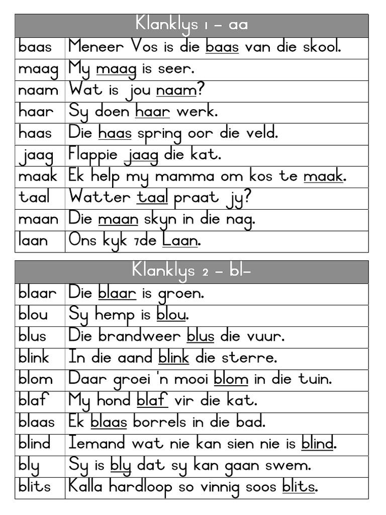 Klanke Kwartaal 3 4 | PDF