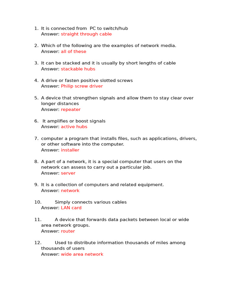 CSS2122 NC II Part 3 First Quarter Exam | PDF | Computer Network | Personal Computers