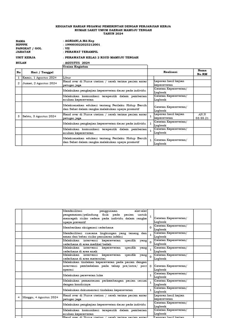 LOGBOOK AGUSTUS 2024 AGRIANI | PDF