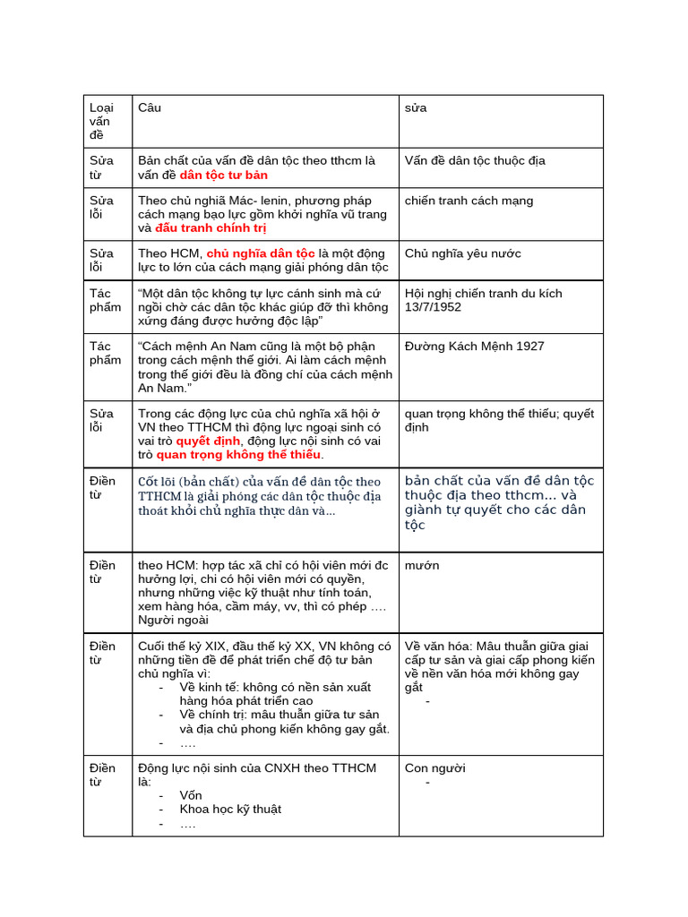 câu hỏi ngoài tthcm | PDF