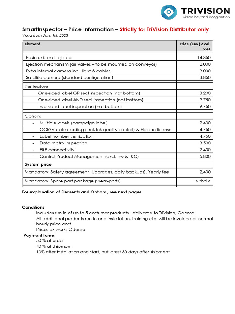 SmartInspector_Prices_2023 | PDF | Camera | Computing