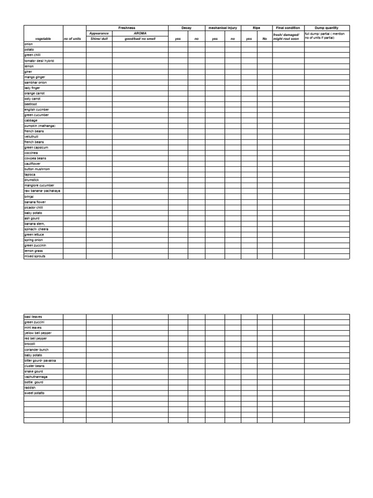 Vegetables Checklist | PDF