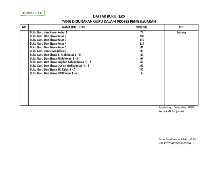 Format D.4.1 Daftar Buku Teks, Digital Yang Digunakan Guru | PDF