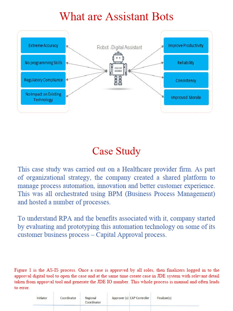 Ut 5 Assistant Bots | PDF | Optical Character Recognition | Automation