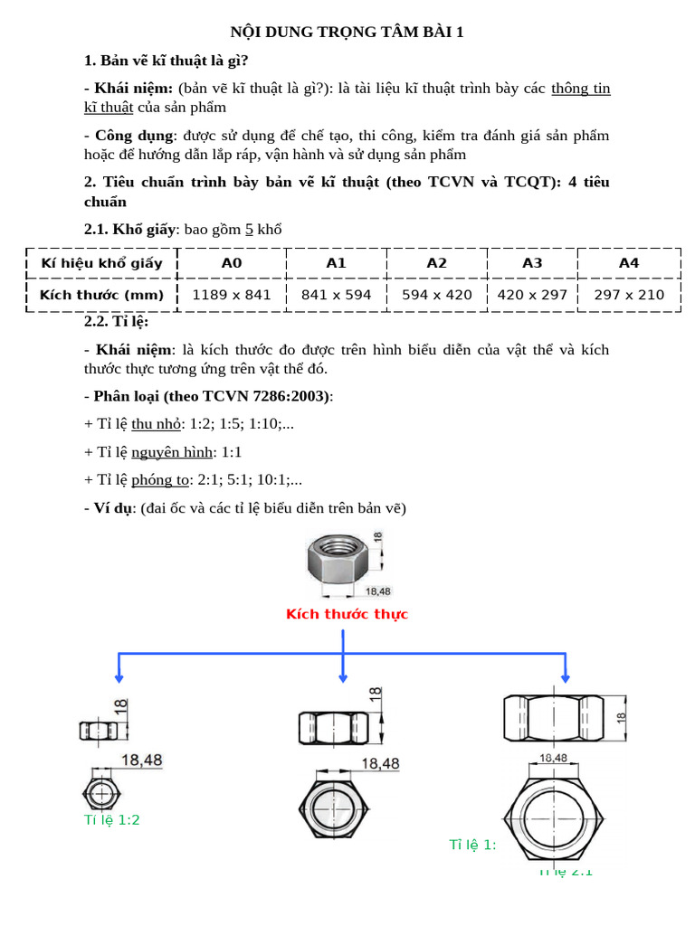 NỘI DUNG TRỌNG TÂM BÀI 1 | PDF