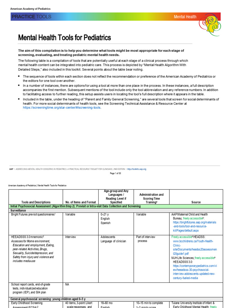 Mental Health Tools For Pediatrics | PDF | Substance Abuse | Youth