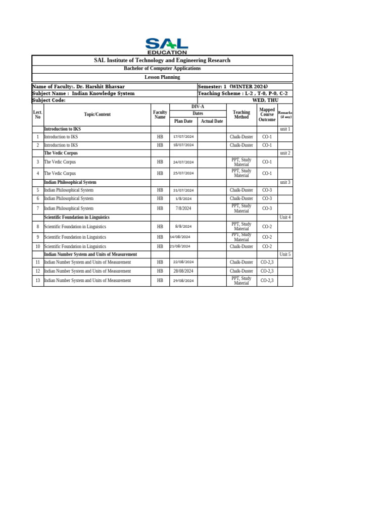 IKS BCA - Lesson Plan - 2024 | PDF | Observation | Inquiry