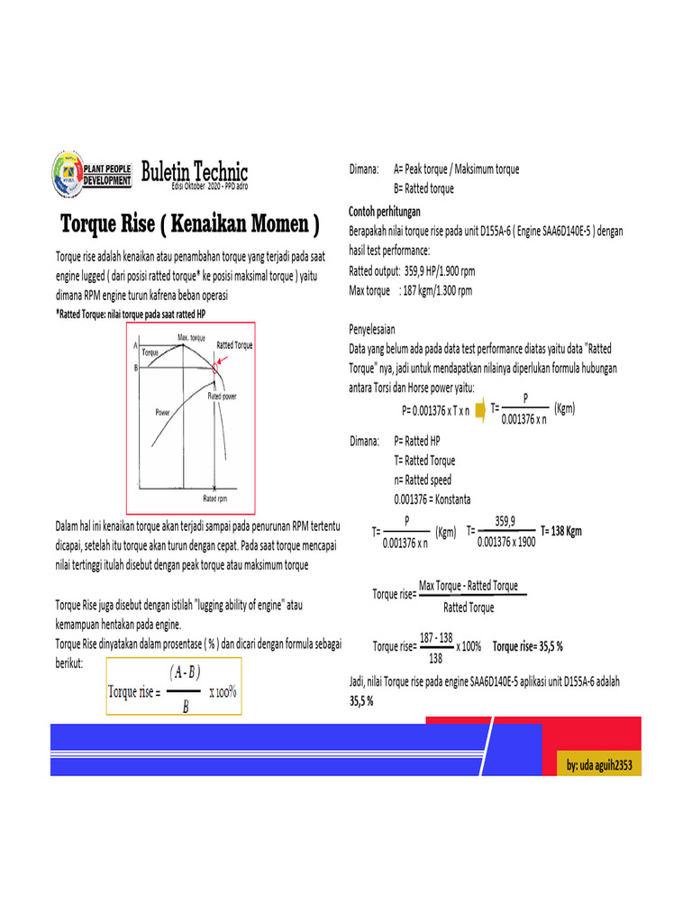 Buletin - TORQUE RISE - Agus P | PDF