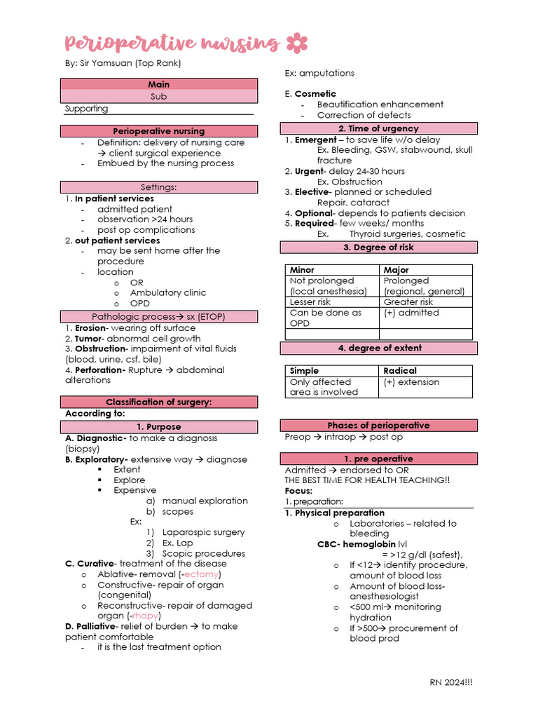 PERIOP | PDF | Surgery | Anesthesia