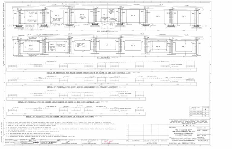 RDSO-B-11775-R1-4 | PDF