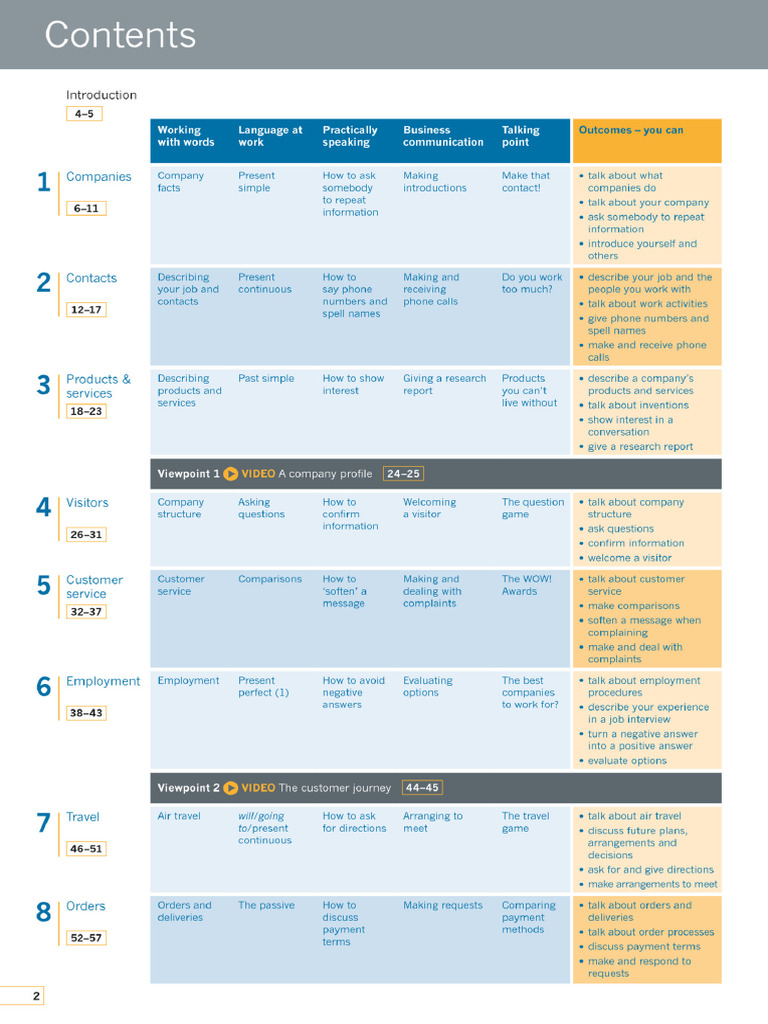 Contents_Business English_Pre Int | PDF Contents_Business English_Pre Int | PDF
