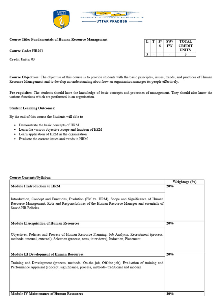 HR 201 | PDF | Human Resource Management | Employee Relations