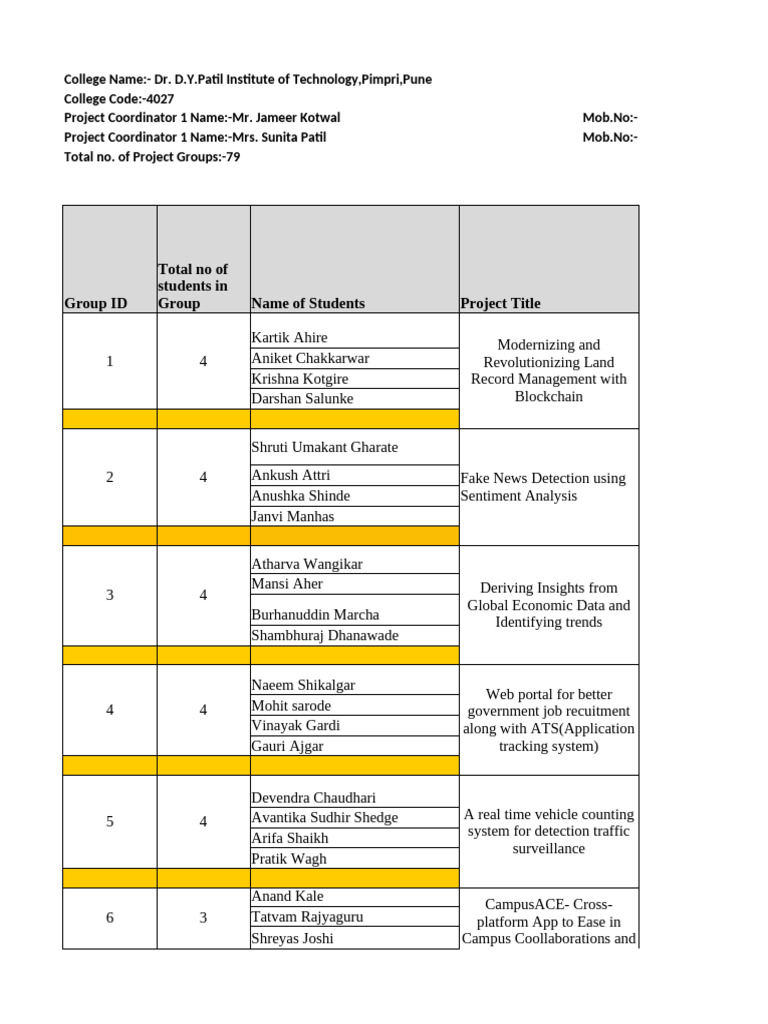 Project Titles from D.Y. Patil Institute | PDF | Machine Learning ...