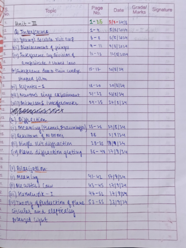 Engineering Physics Notes (Mid Sem 1) | PDF