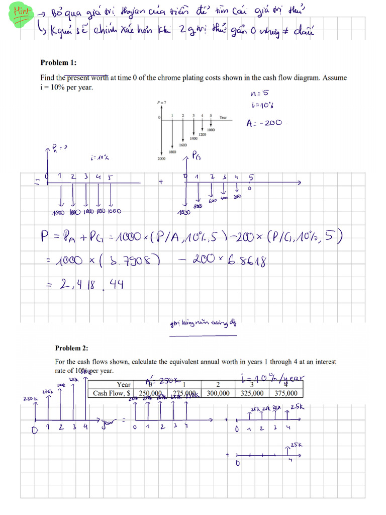 Unit 2. Continued | PDF