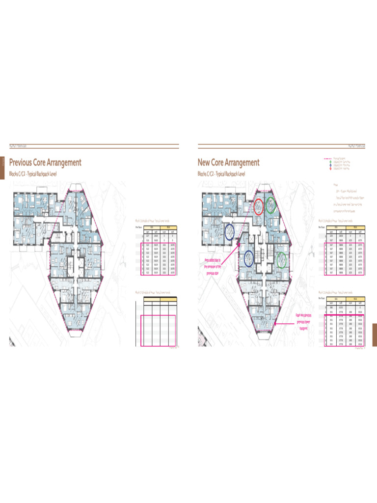 Ailsa Wharf Marketing Suite Overview | PDF