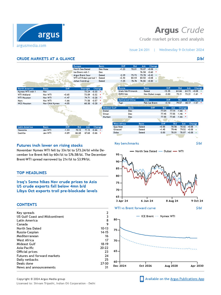 Argus Crude (2024-10-09) | PDF | West Texas Intermediate | Energy Industry