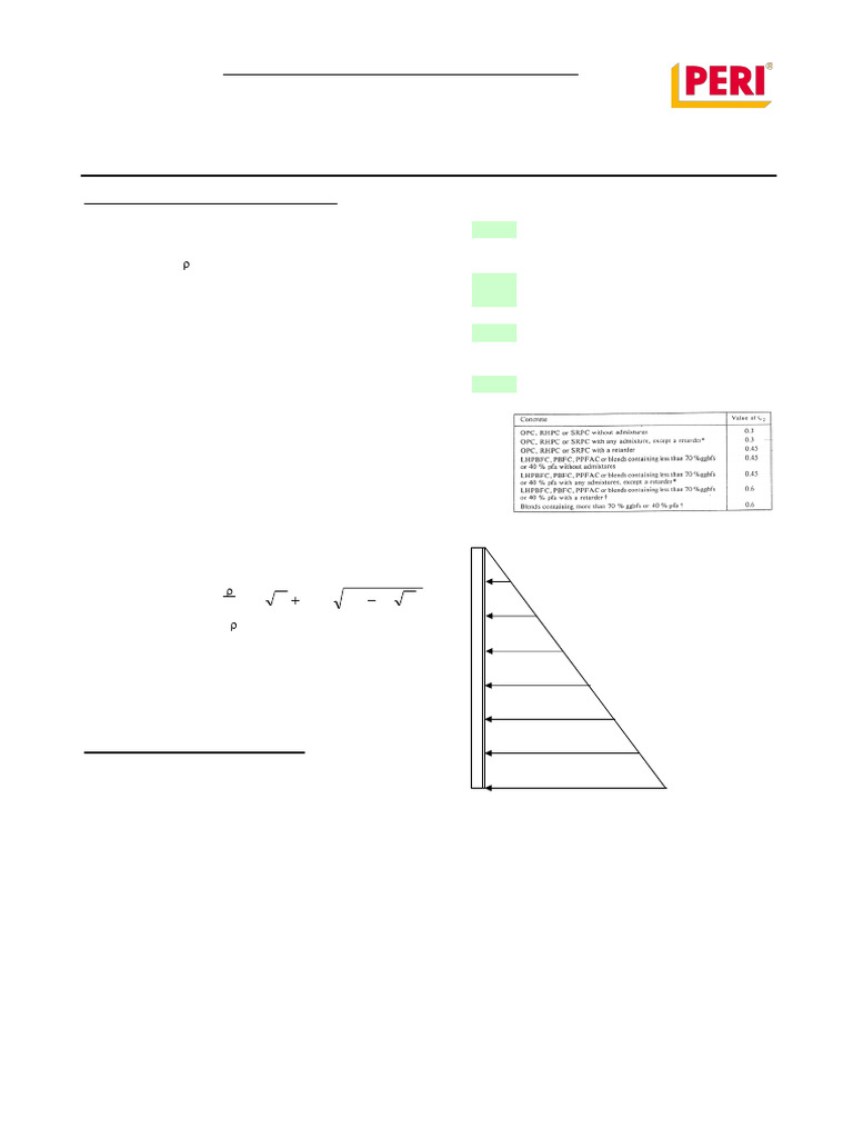 Vario VT 20K Column Form Design Calculations | PDF | Bending | Pressure