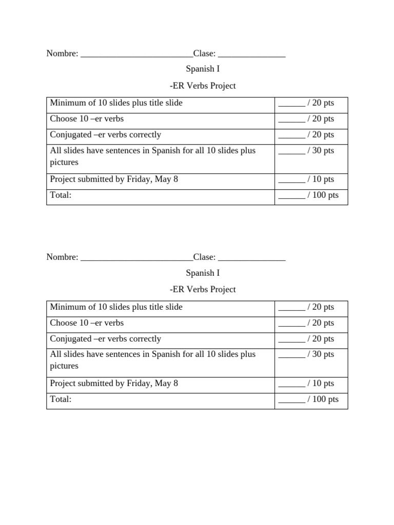 Spanish Project - Er Verbs | PDF