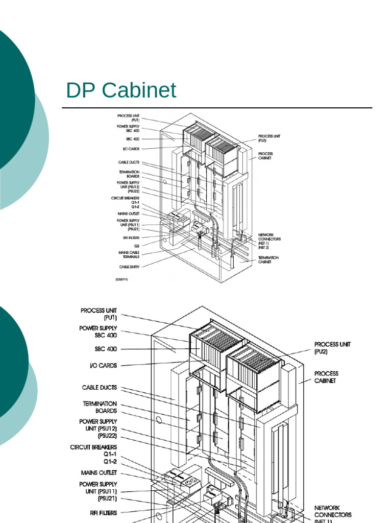 Dpc Maintenance Pdf Input Output Low Pass Filter